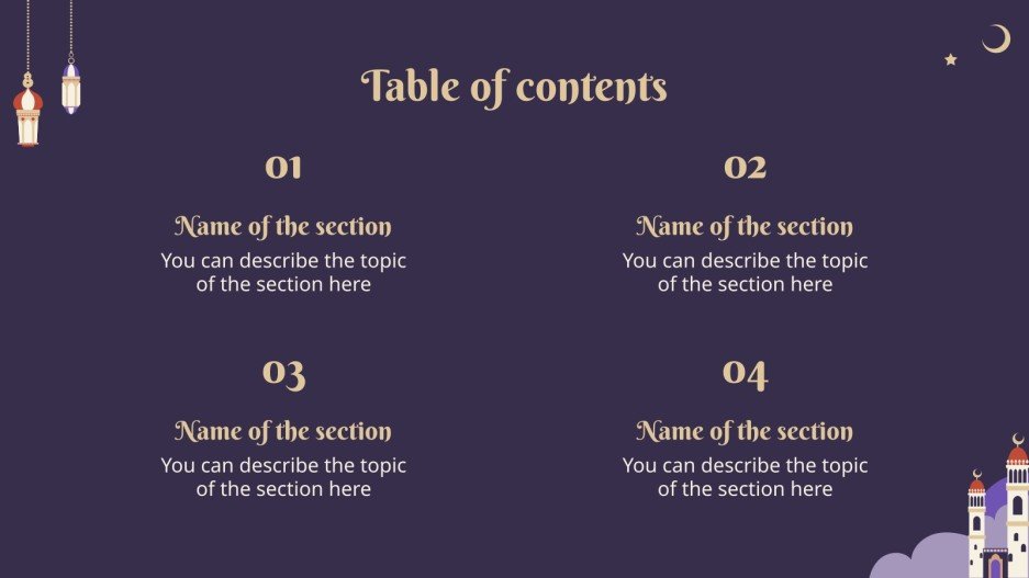 Start of Ramadan Presentation