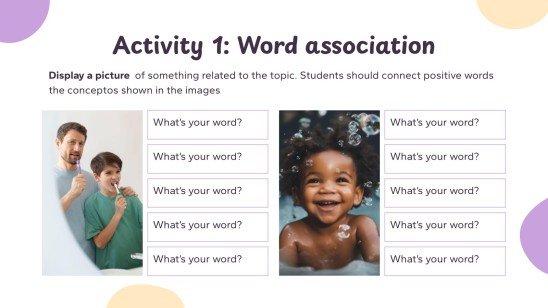 Personal Hygiene and Cleanliness - 5th Grade Presentation