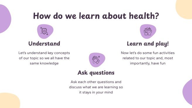 Personal Hygiene and Cleanliness - 5th Grade Presentation