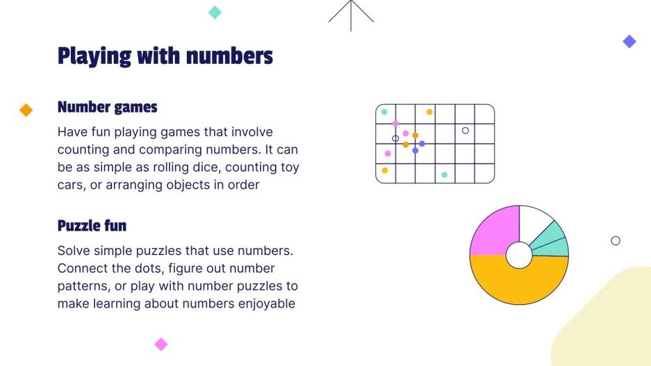Data Analysis and Statistics - 4th Grade Presentation