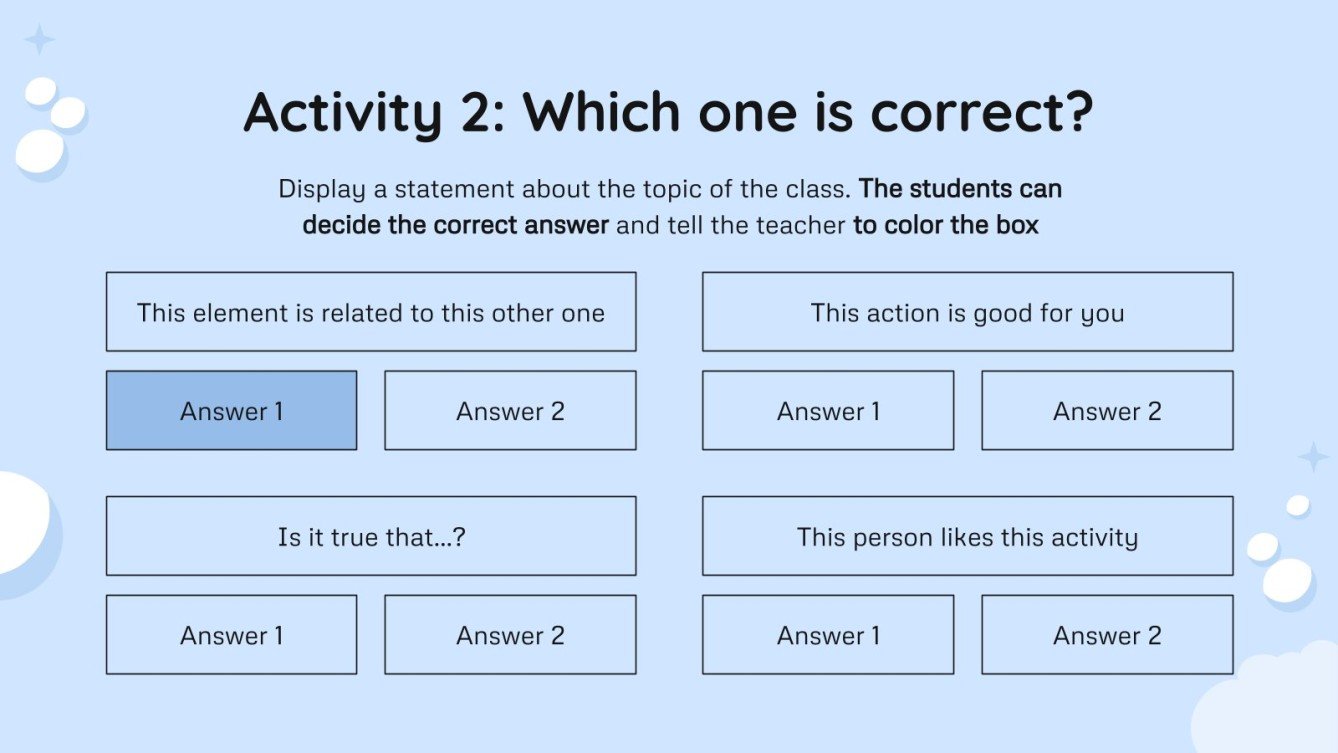 Personal Hygiene and Cleanliness - 5th Grade Presentation