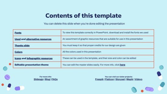 Substance Abuse Prevention - 4th Grade Presentation