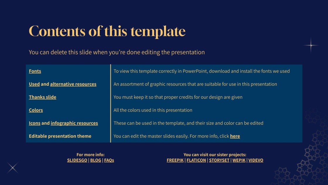 Ramadan Presentation