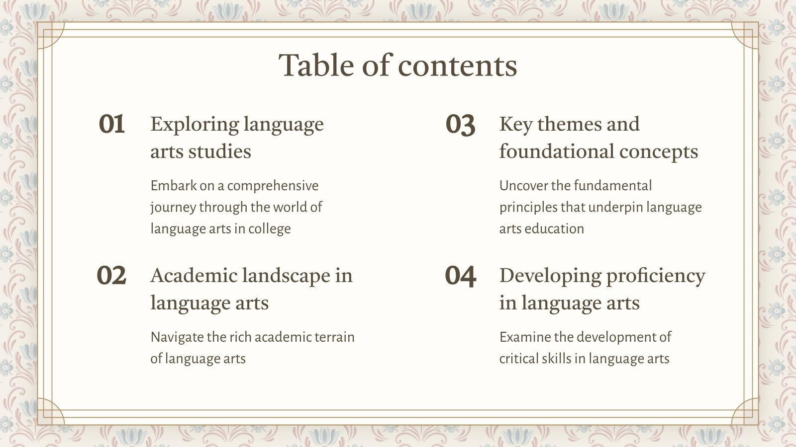 Victorian Literature - Master in English