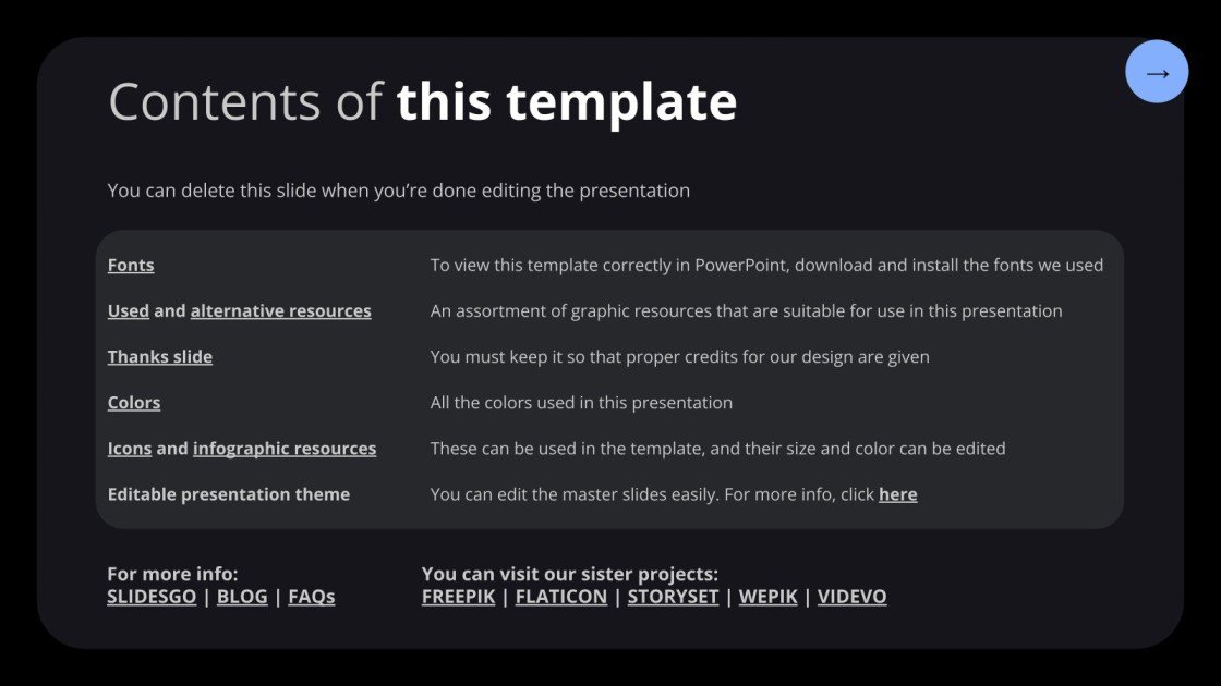 Digestive System Case Study Presentation