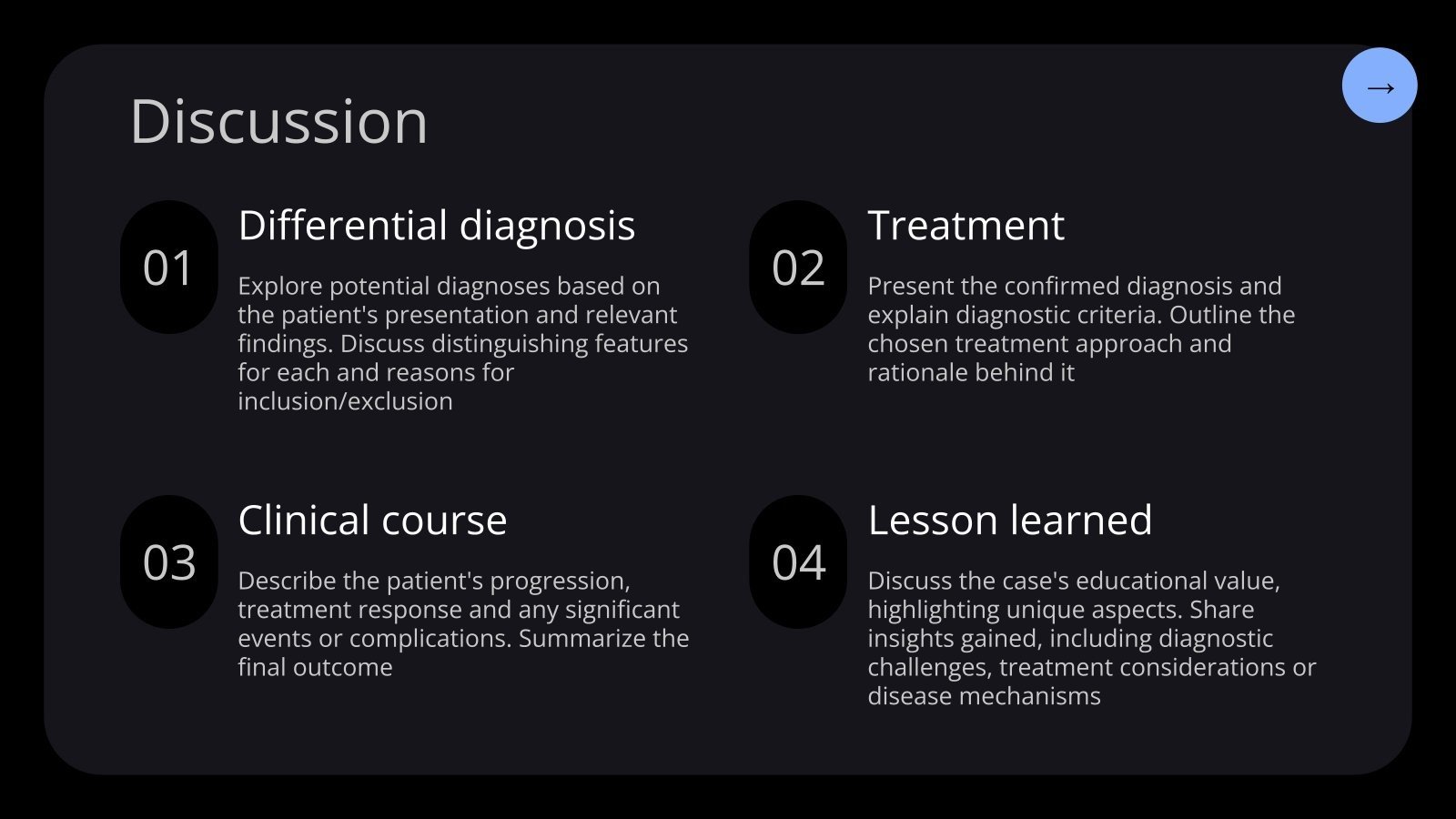 Digestive System Case Study Presentation