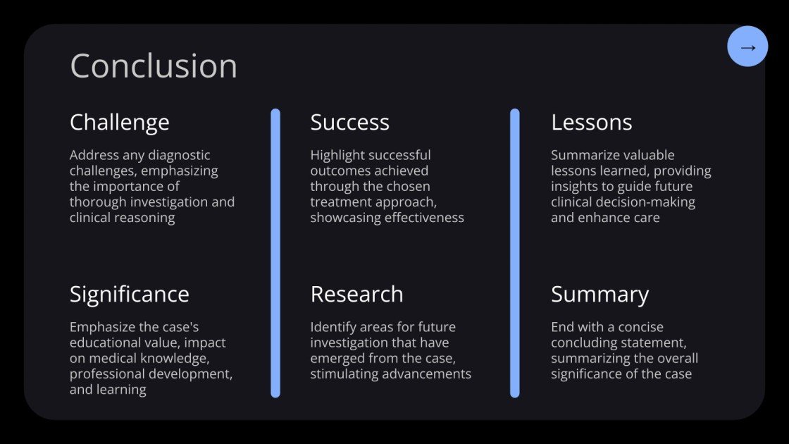 Digestive System Case Study Presentation