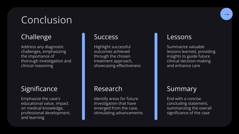 Digestive System Case Study Presentation