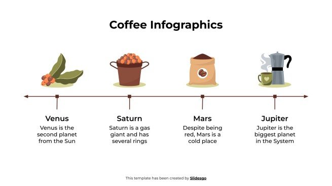 Coffee Infographics Template