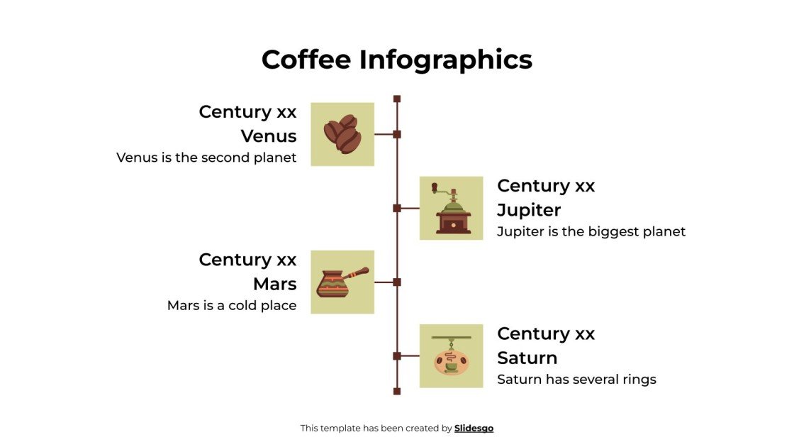 Coffee Infographics Template