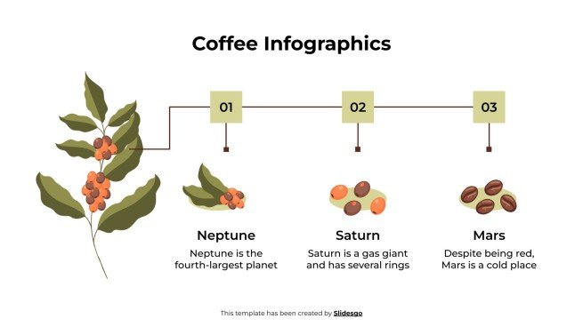 Coffee Infographics Template