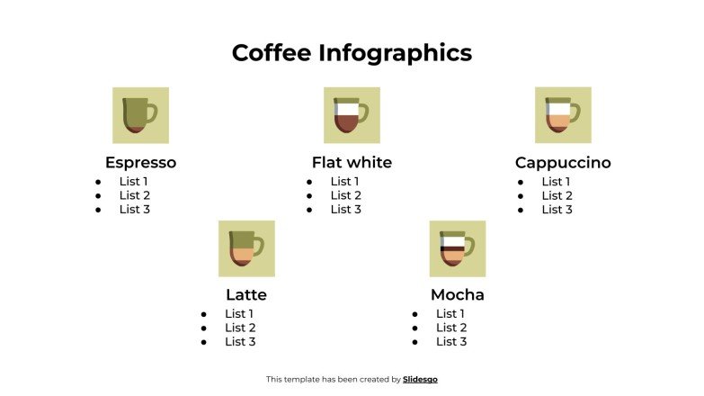 Coffee Infographics Template