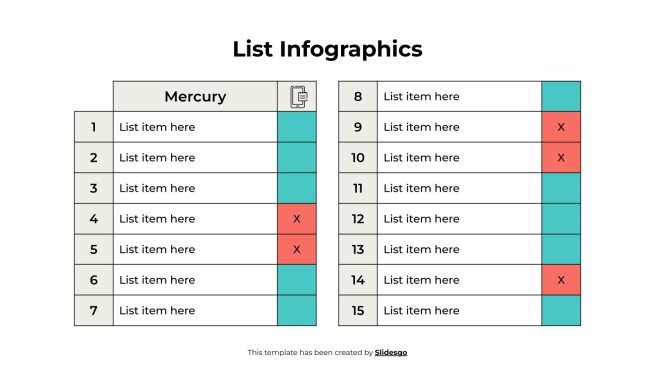 Infographies de listes