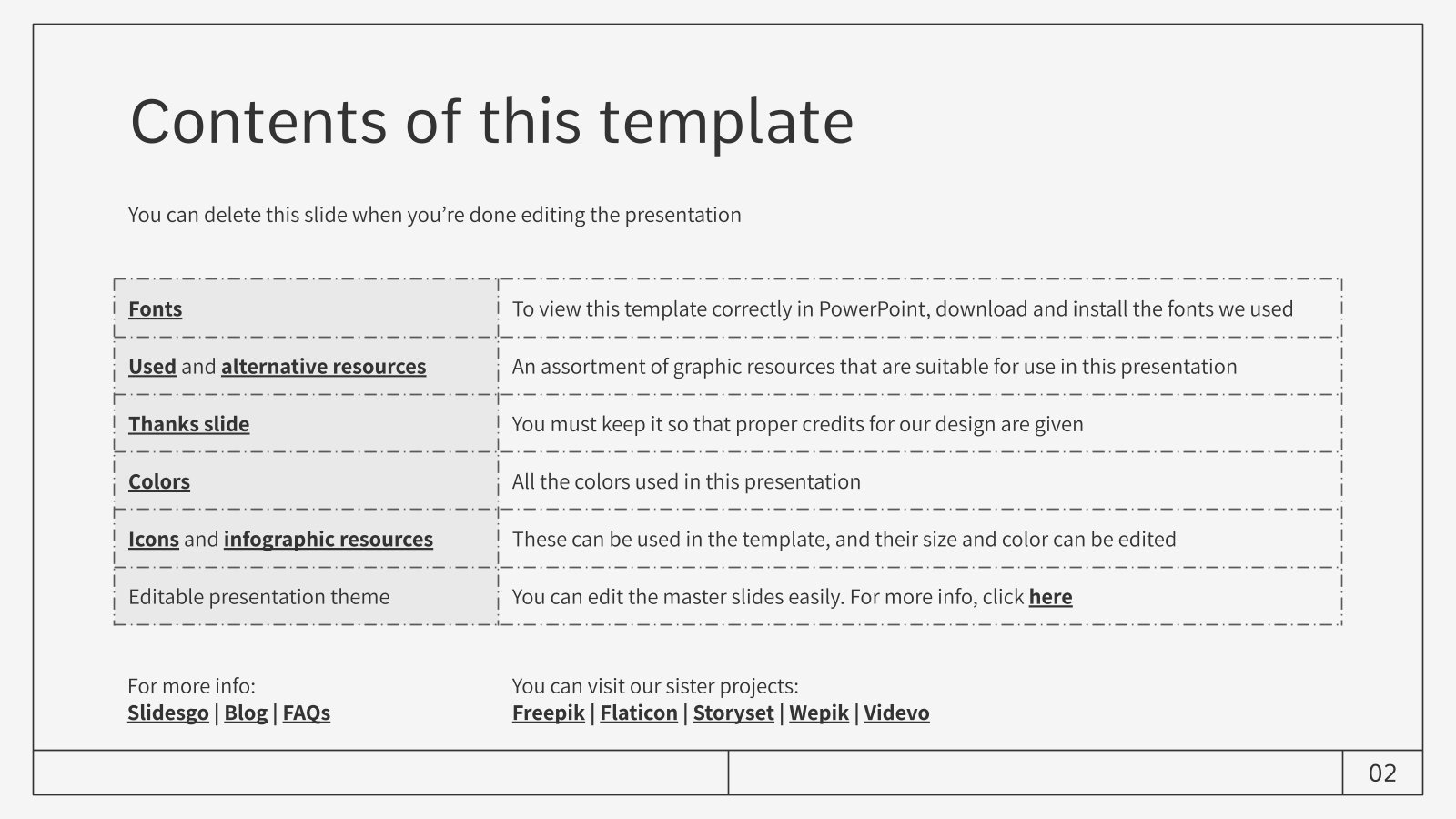 Economic Impact of Residential Areas Construction