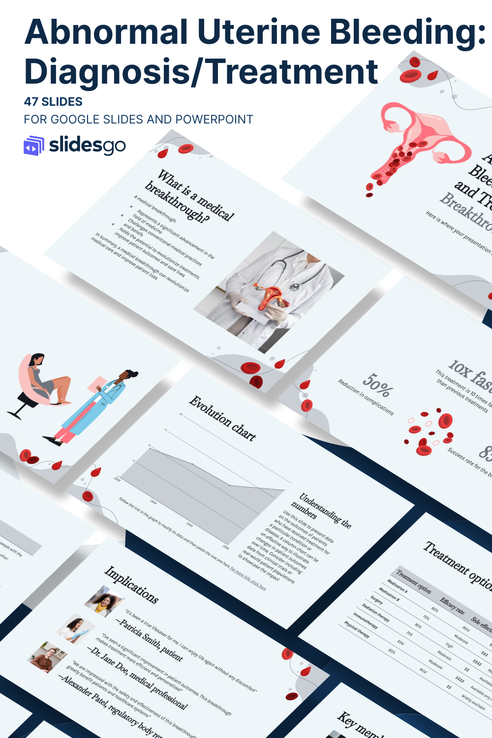 Abnormal Uterine Bleeding: Diagnosis and Treatment