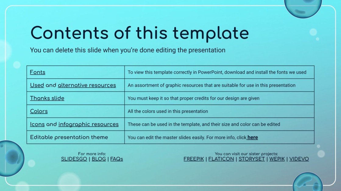 Cyclospora Disease Presentation