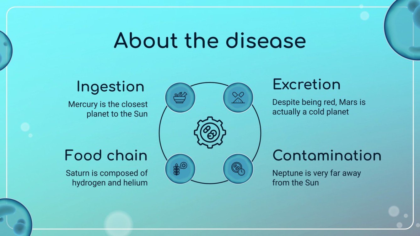 Cyclospora Disease Presentation