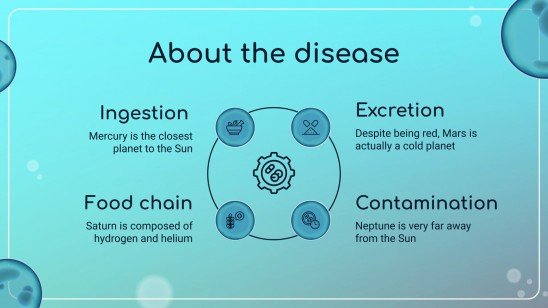 Cyclospora Disease Presentation