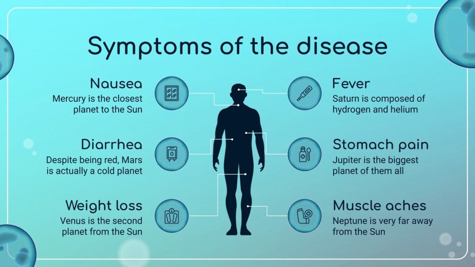 Cyclospora Disease Presentation