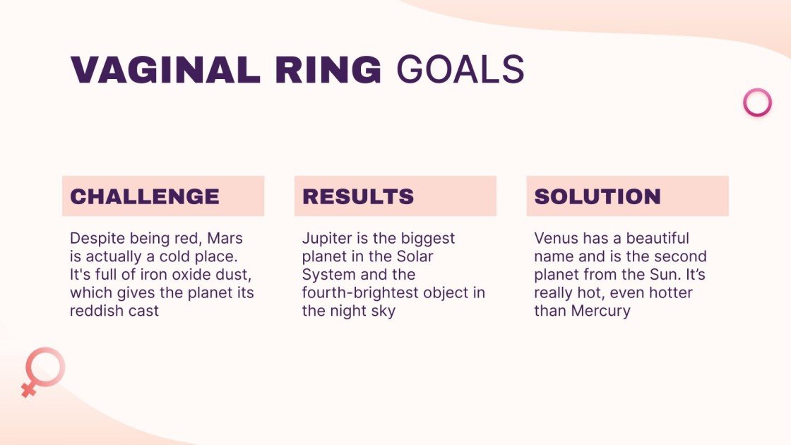 Birth Control Methods: Vaginal Ring Breakthrough