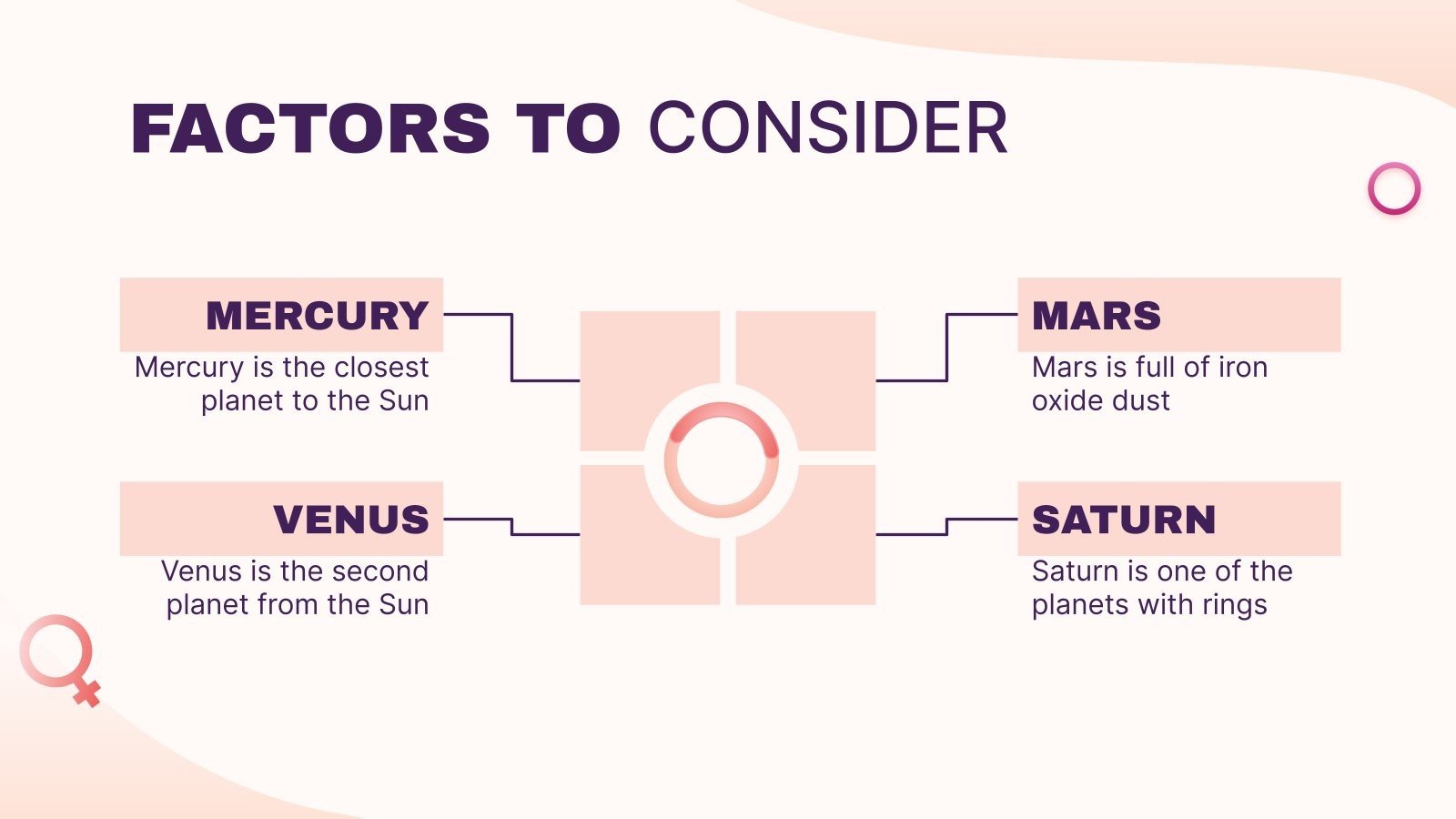 Birth Control Methods: Vaginal Ring Breakthrough