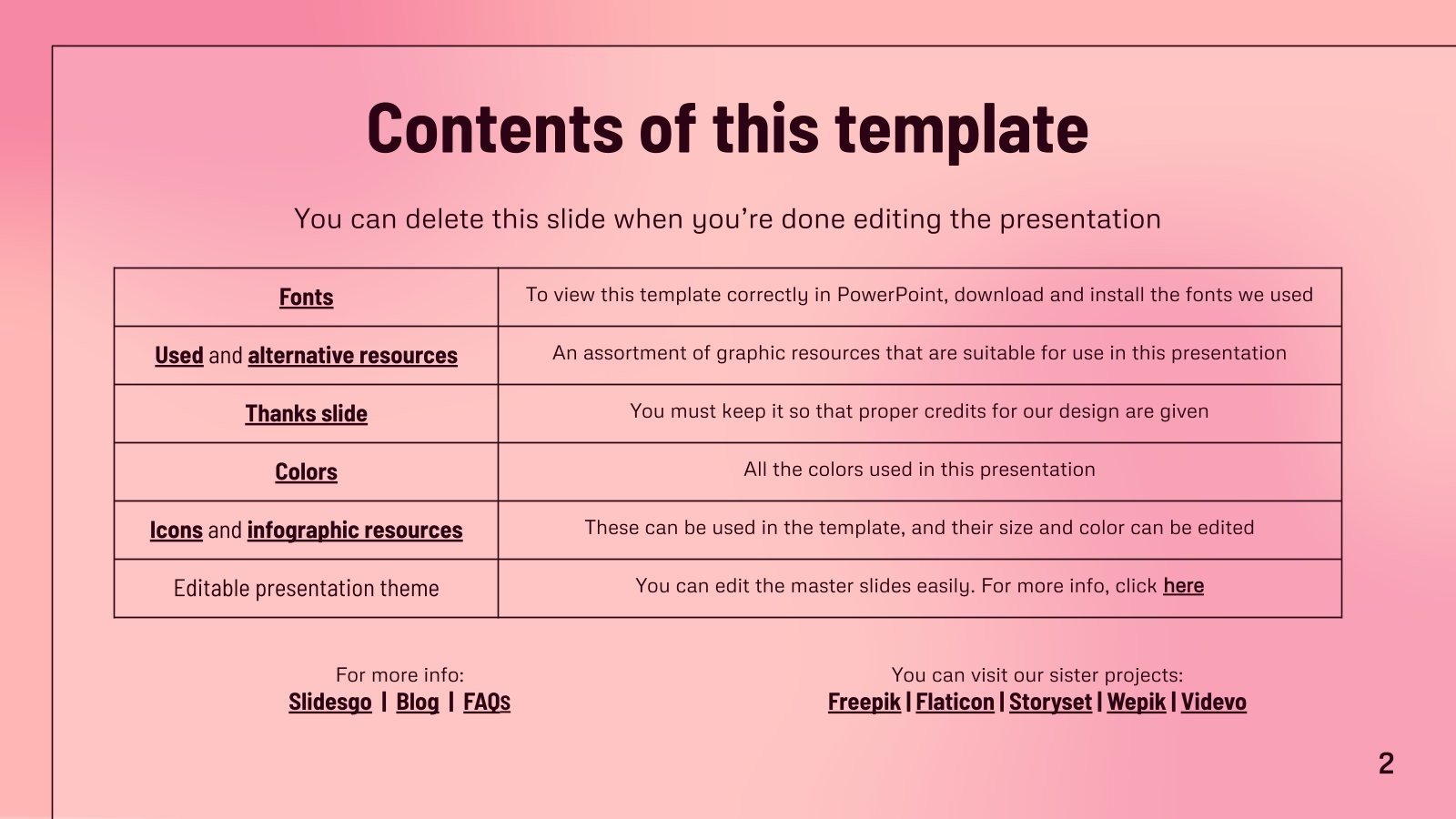 Glandular Fever | Google Slides & PowerPoint template