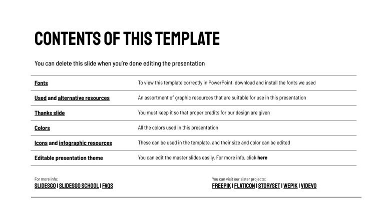 Basic Template: Professional Medical Theme for Doctors