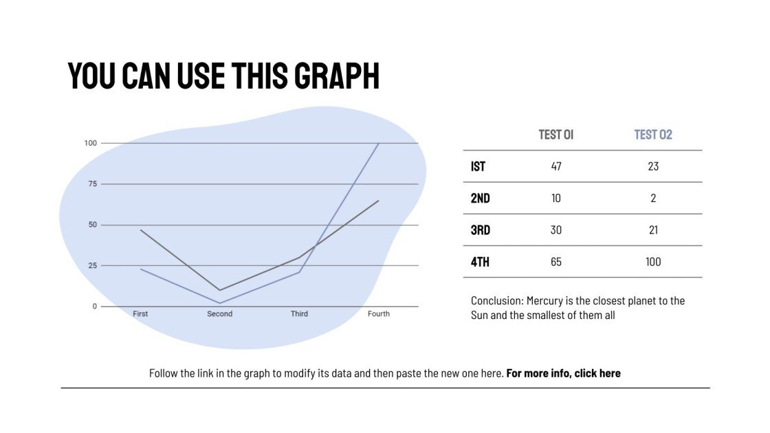 Basic Template: Professional Medical Theme for Doctors