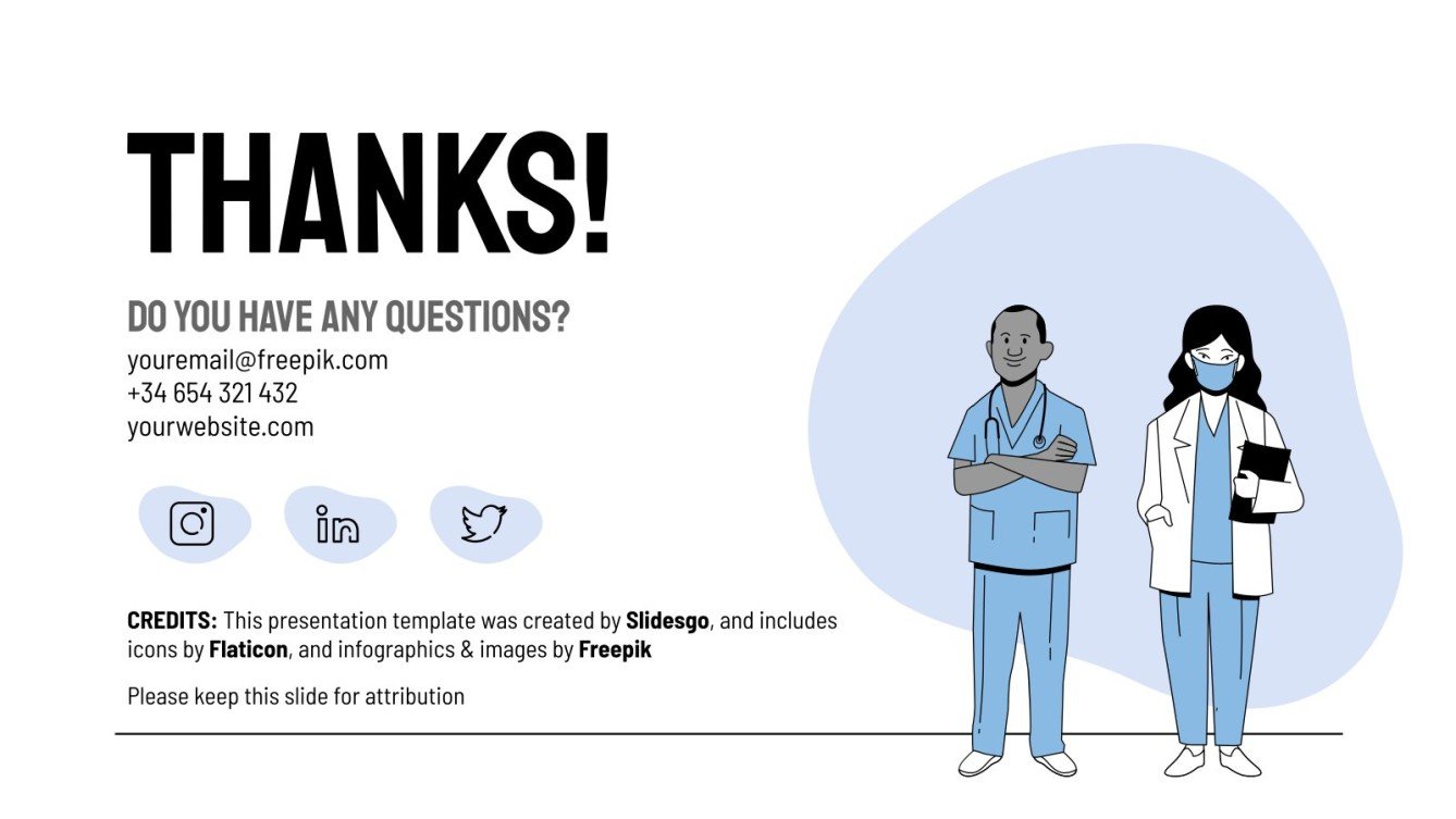 Basic Template: Professional Medical Theme for Doctors