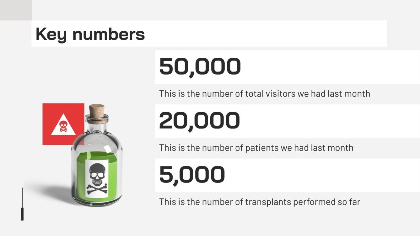 Poison Control Center | Google Slides & PPT