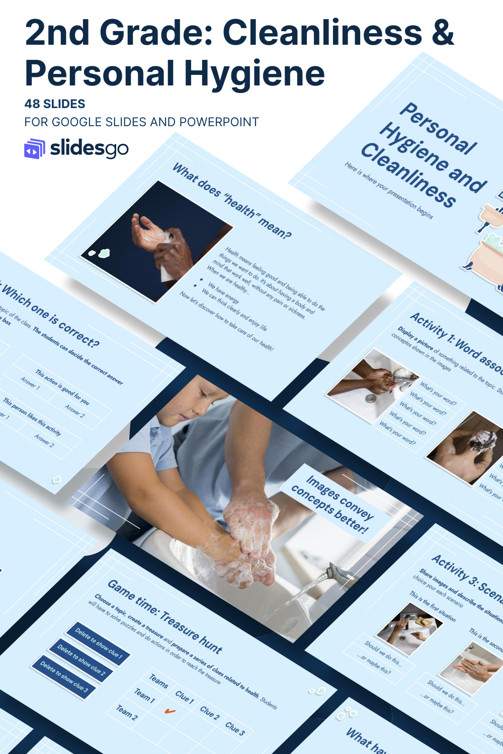 Personal Hygiene and Cleanliness - 2nd Grade Presentation