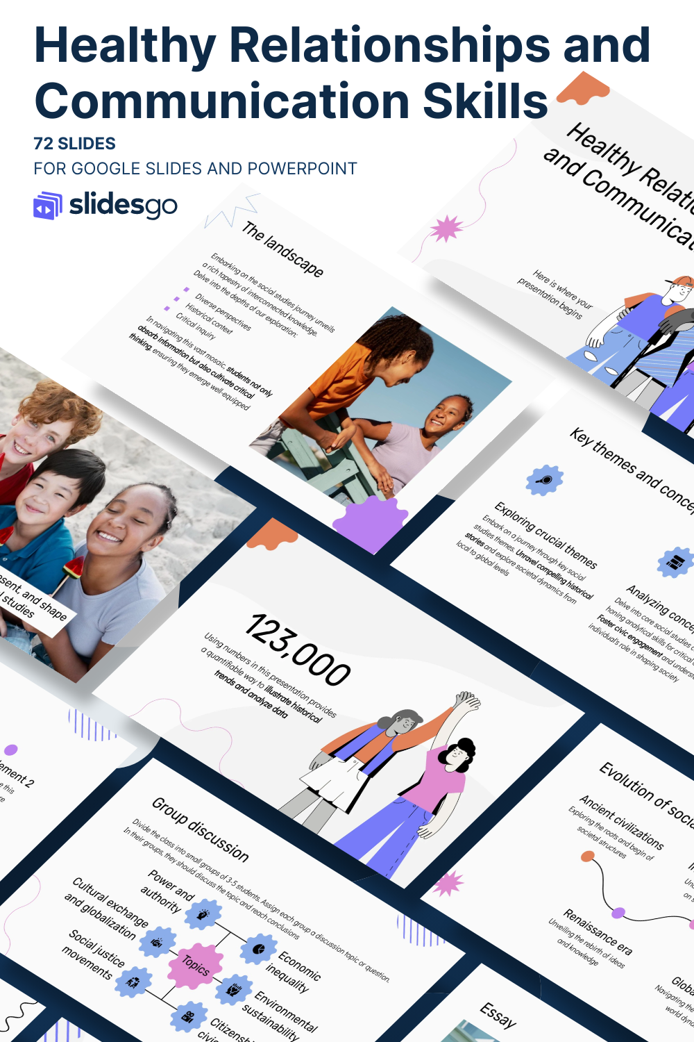 Healthy Relationships and Communication Skills - 7th Grade