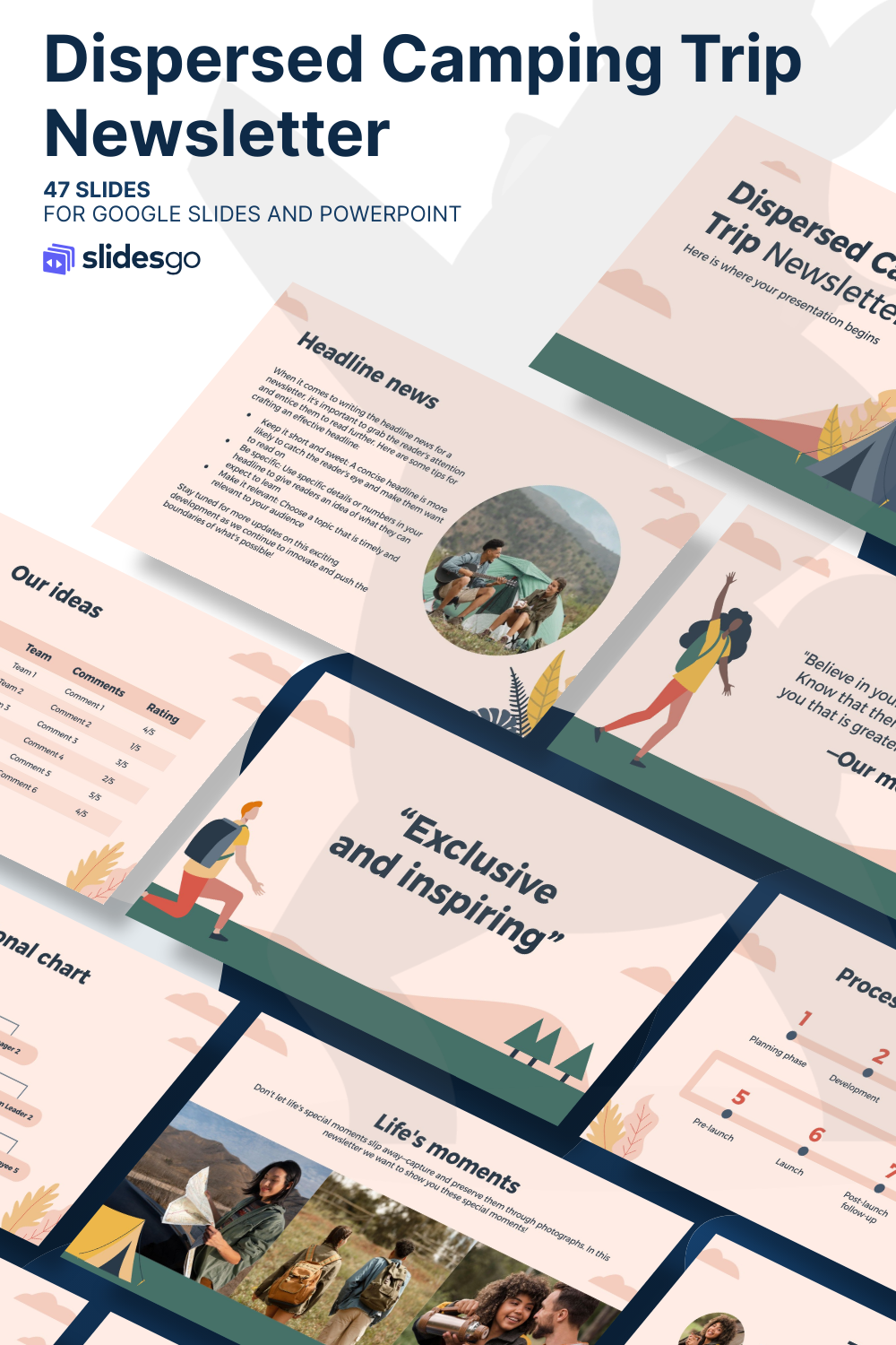 Dispersed Camping Trip Newsletter Presentation