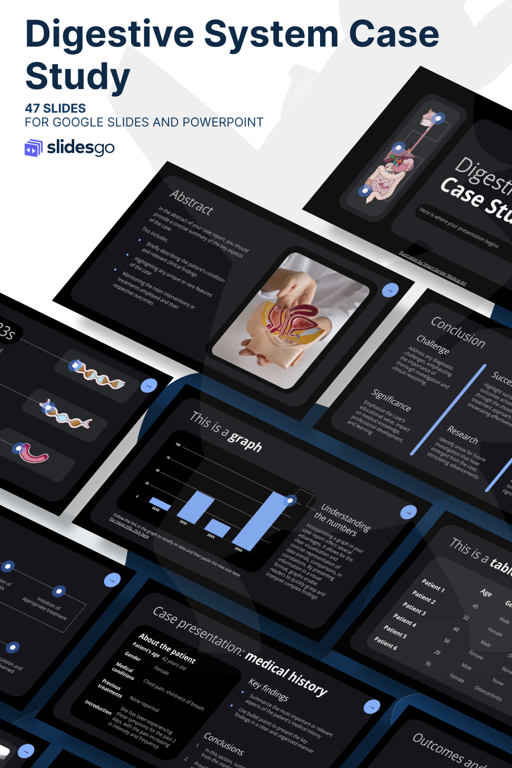 Digestive System Case Study Presentation