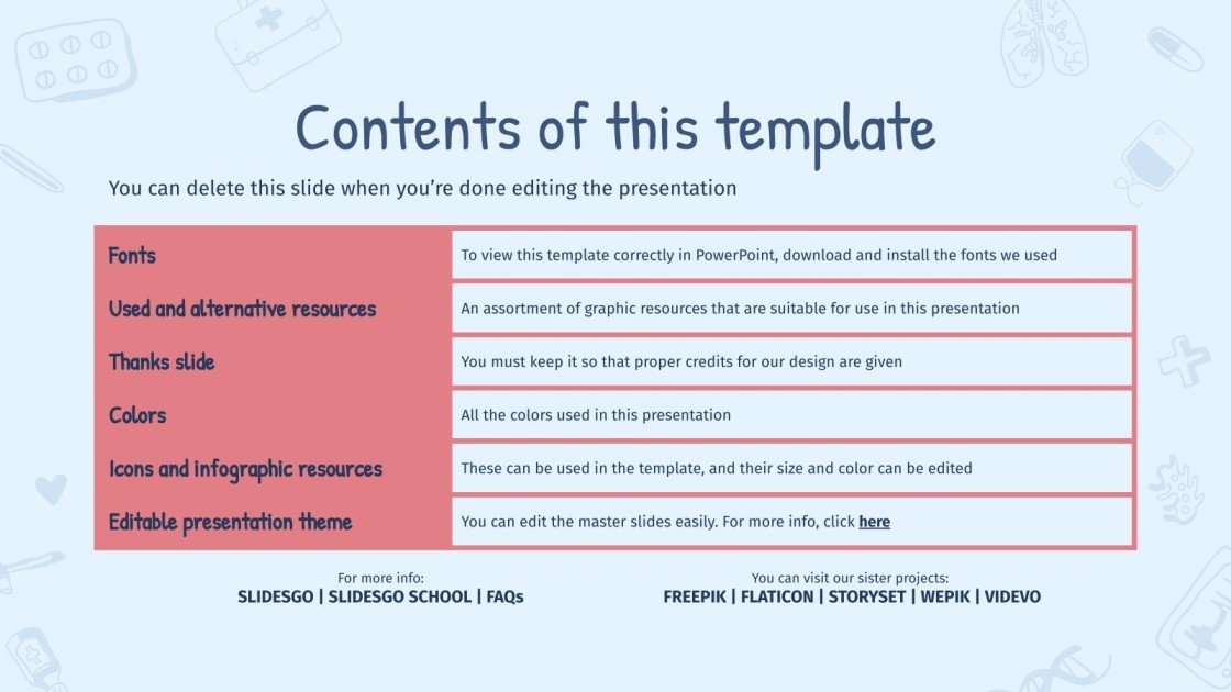 Autoimmune Disease Google Slides & PowerPoint template