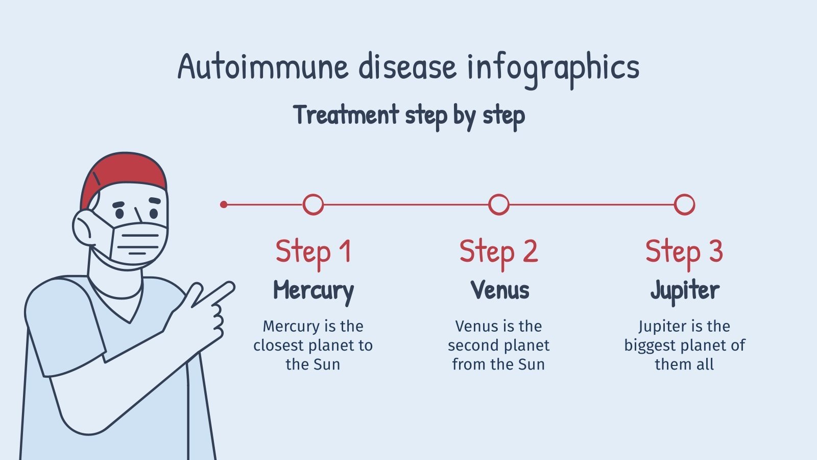Autoimmune Disease Infographics | Google Slides & PowerPoint