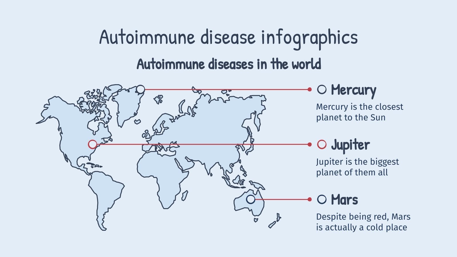 Autoimmune Disease Infographics | Google Slides & PowerPoint