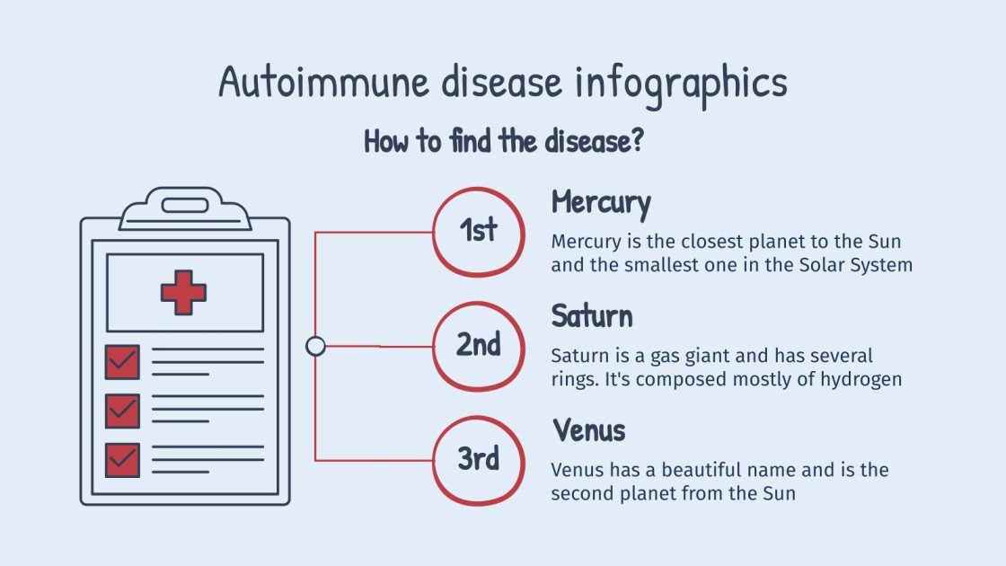 Autoimmune Disease Infographics | Google Slides & PowerPoint