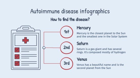 Autoimmune Disease Infographics | Google Slides & PowerPoint