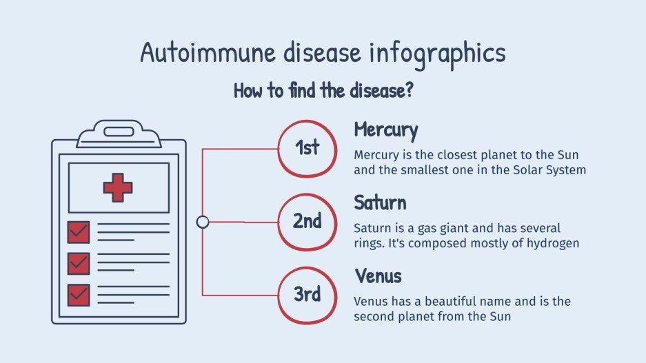 Autoimmune Disease Infographics | Google Slides & PowerPoint