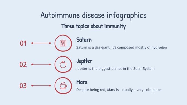 Autoimmune Disease Infographics | Google Slides & PowerPoint