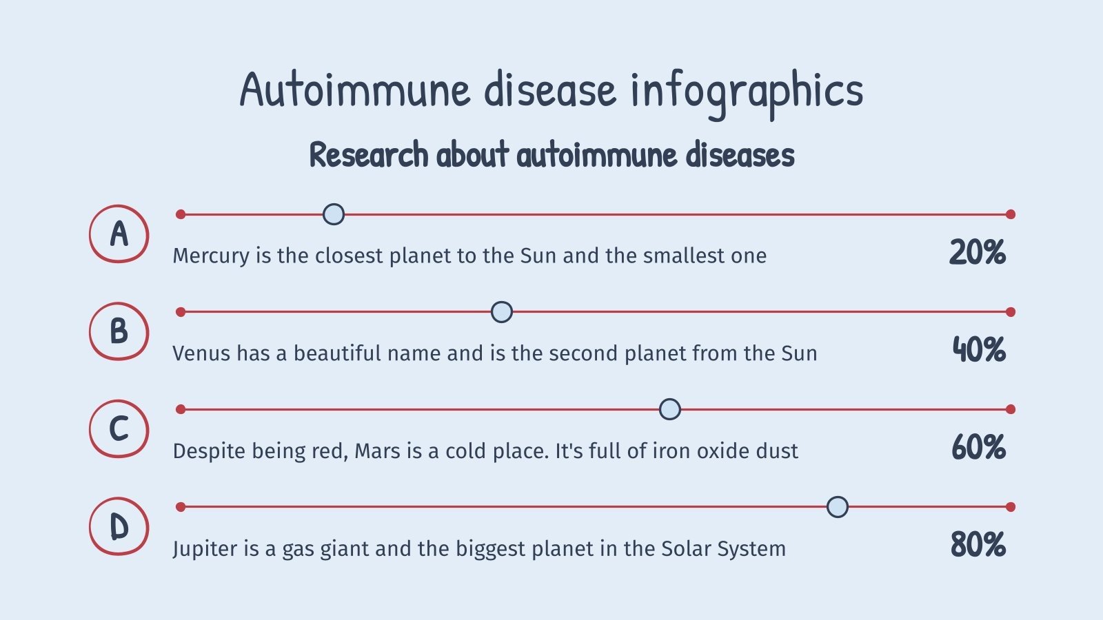Autoimmune Disease Infographics | Google Slides & PowerPoint