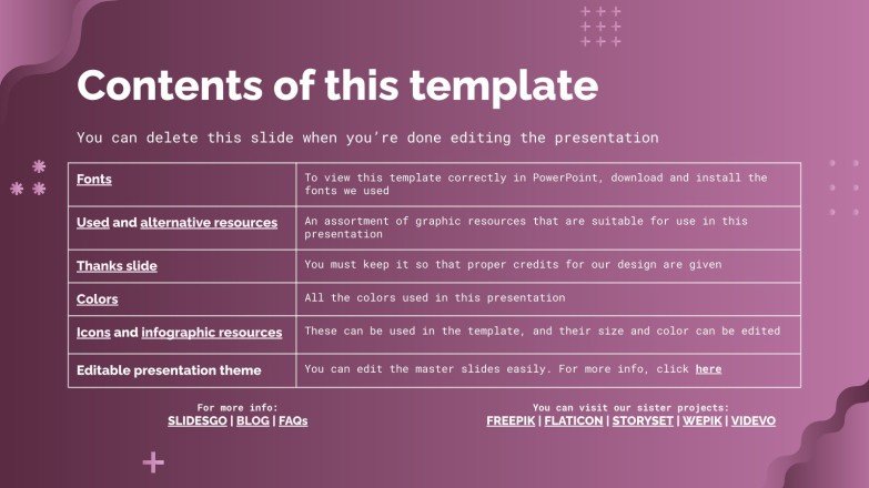 Raising Awareness on World Cancer Day | Google Slides & PPT