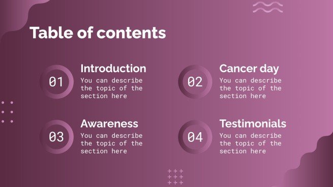 Raising Awareness on World Cancer Day | Google Slides & PPT