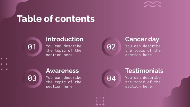 Raising Awareness on World Cancer Day | Google Slides & PPT