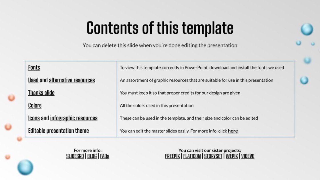 Full Sequence of the Human Genome | Google Slides & PPT