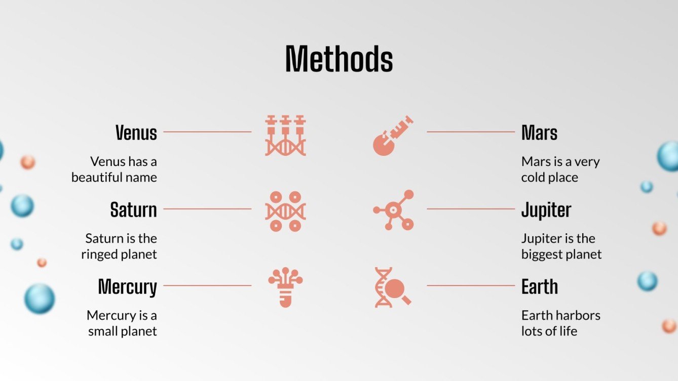 Full Sequence of the Human Genome | Google Slides & PPT