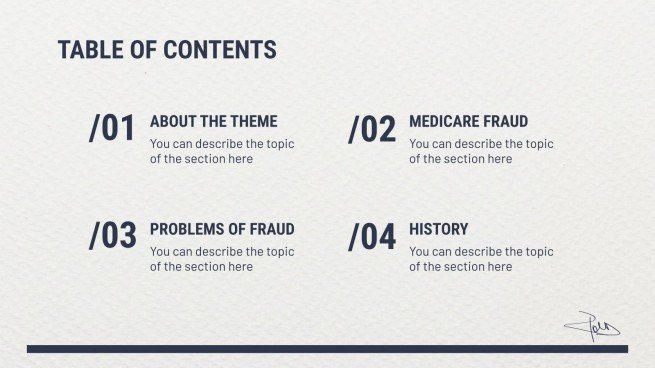 US' National Report Medicare Fraud Day | Google Slides & PPT