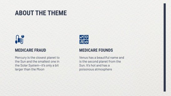 US' National Report Medicare Fraud Day | Google Slides & PPT