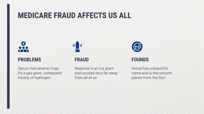US' National Report Medicare Fraud Day | Google Slides & PPT